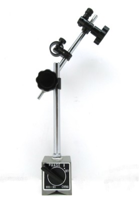 Indicators - Adjust Indicator