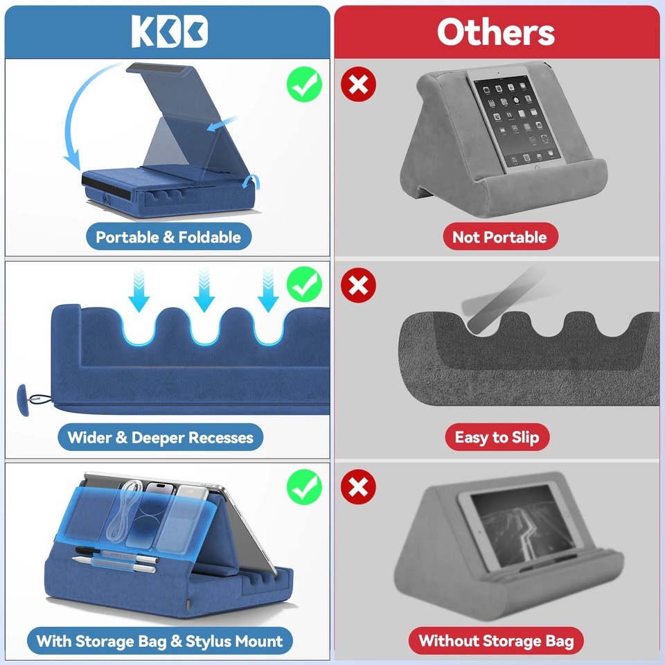 KDD Tablet Pillow Holder Foldable iPad Stand for Lap Bed and Desk ...
