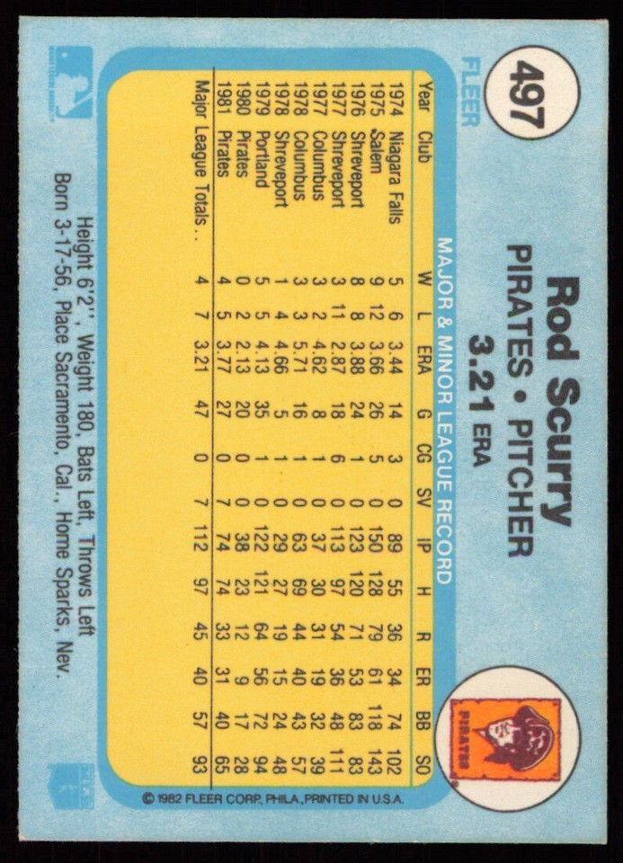 1982 Fleer Rod Scurry Pittsburgh Pirates #497 | eBay