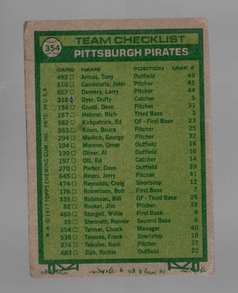 1977 Topps Pittsburgh Pirates / Chuck Tanner Pittsburgh Pirates #354 ...