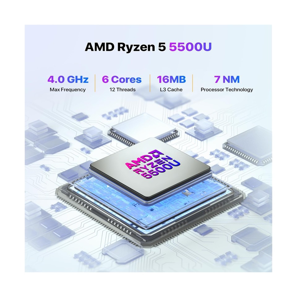 Mini PC AMD Ryzen 5 5500U(4.0GHz) Mini Processors 16GB DDR4 RAM 512GB ...