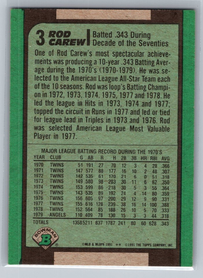 1991 Bowman #3 Rod Carew Excellent | eBay
