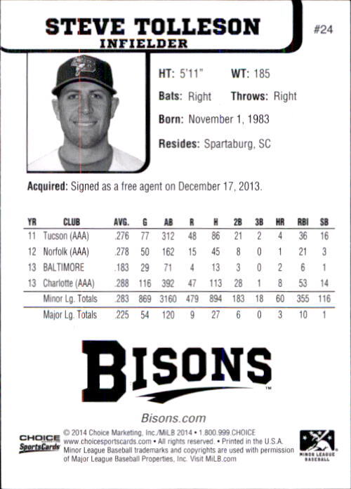 2014 Buffalo Bisons Choice #24 Steve Tolleson Spartanburg South ...