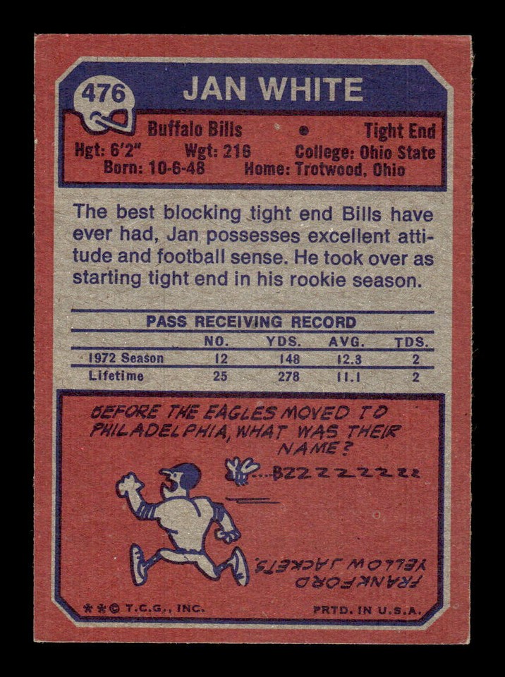 1973 Topps #476 Jan White HAND SIGNED AUTO | eBay