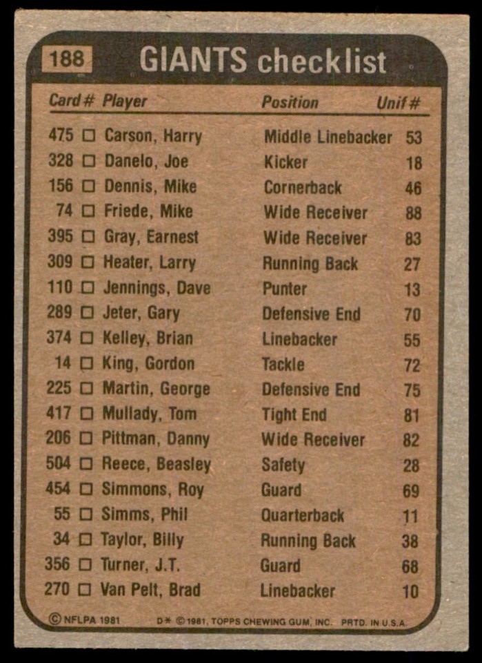 1981 TOPPS' BILLY TAYLOR/EARNEST GRAY/MIKE DENNIS/GARY JETER NEW YORK ...