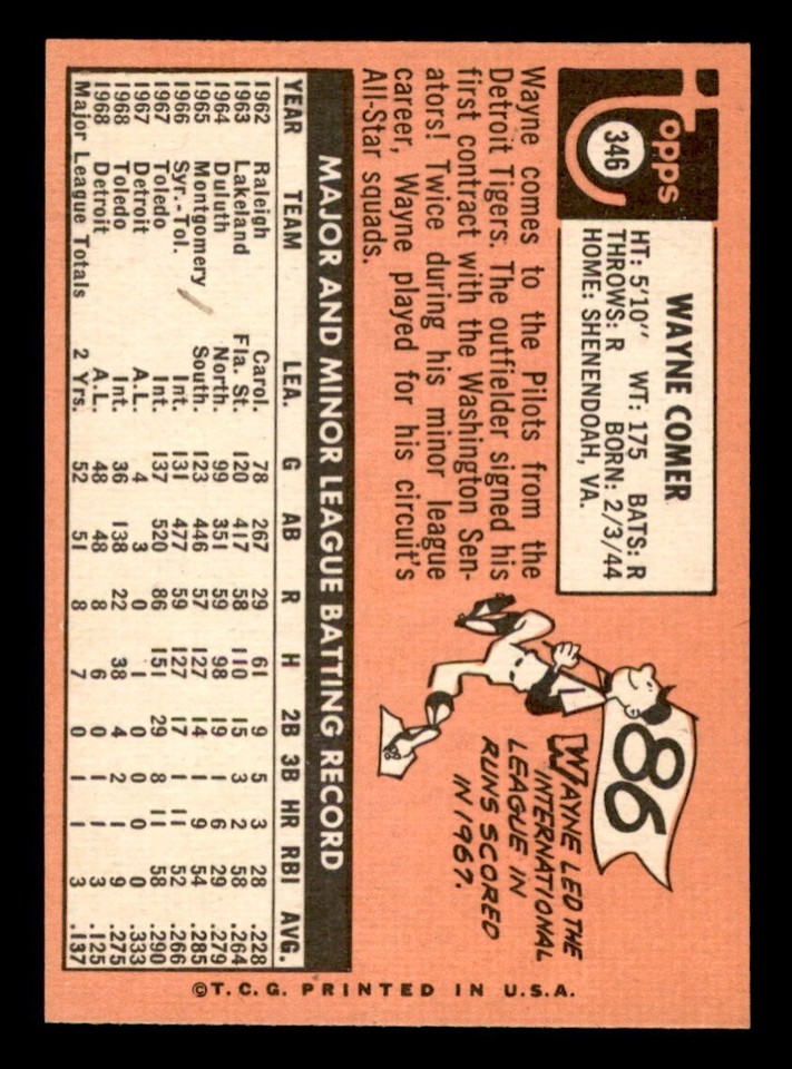 1969 Topps Baseball #346 Wayne Comer NM/MT *e2 | eBay