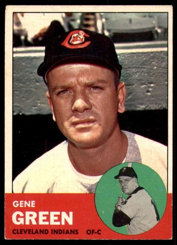 1963 Topps #506 Gene Green VG-EX Indians | eBay