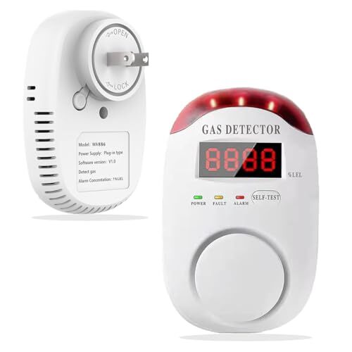 Plug-in Natural Gas Detectors for Home,Propane Detector Sound and Light ...