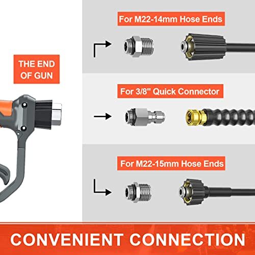 High Pressure Washer Gun With Swivel Ends Power Washer Gun With M22 ...