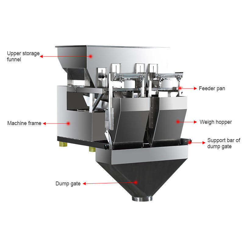 Vibratory Linear Weight Fillers/Weight Filling Machine/Weighing ...