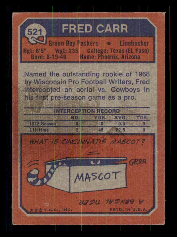 1973 Football Topps Fred Carr Green Bay Packers #521 RC2 | eBay