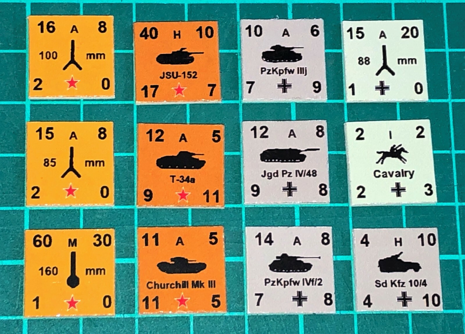 PanzerBlitz Unofficial guide counters set (of 108), for Avalon Hill ...