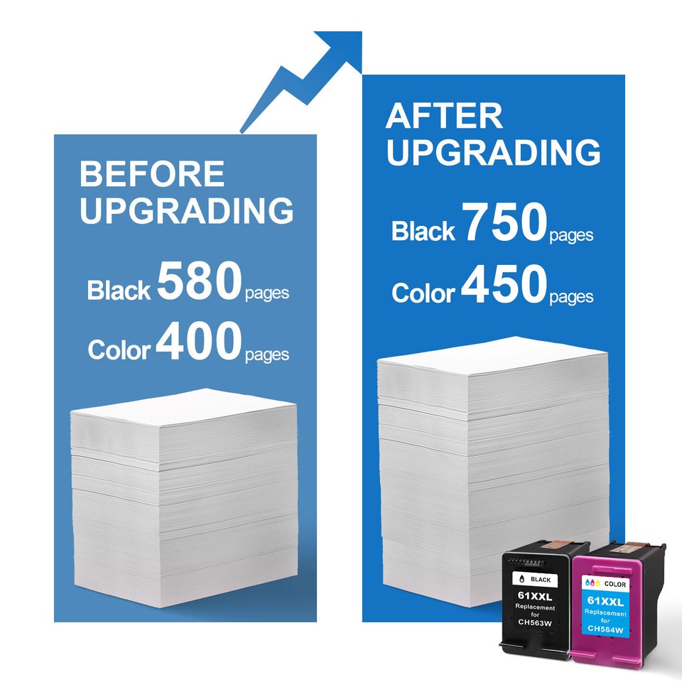 61XL 61 XL Ink Cartridges for HP 61 Ink ENVY 4500 4501 4502 5530 5531 ...