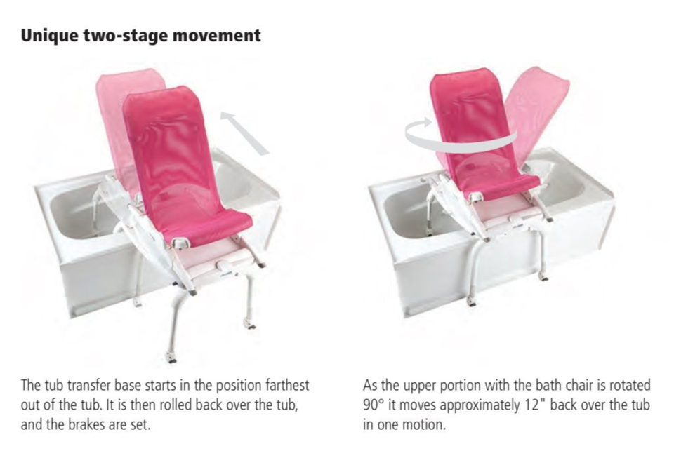 Rifton Wave Tub Transfer Base for Bath Chair with Wall Hook Clockwise ...