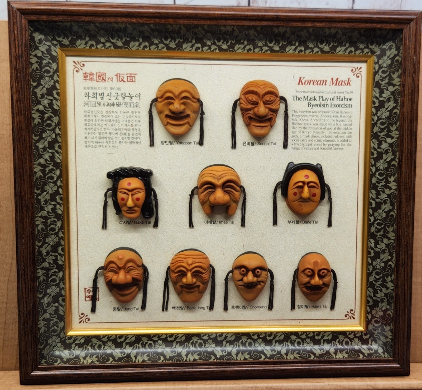 Korean Framed Shadowbox The Mask Play of Hahoe Byeolsin Exorcism Koryo ...