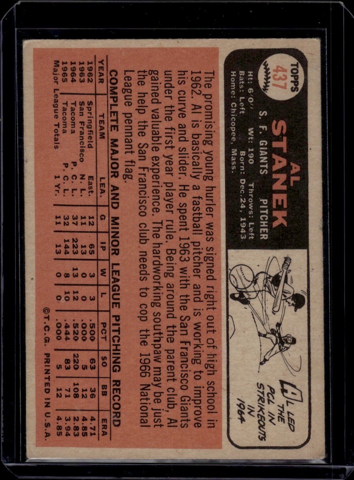 1966 Topps #437 Al Stanek Trading Card | eBay