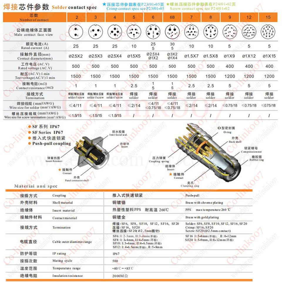 SF20, IP67 6 pin Waterproof connector, 4+2Wire power cable connector ...