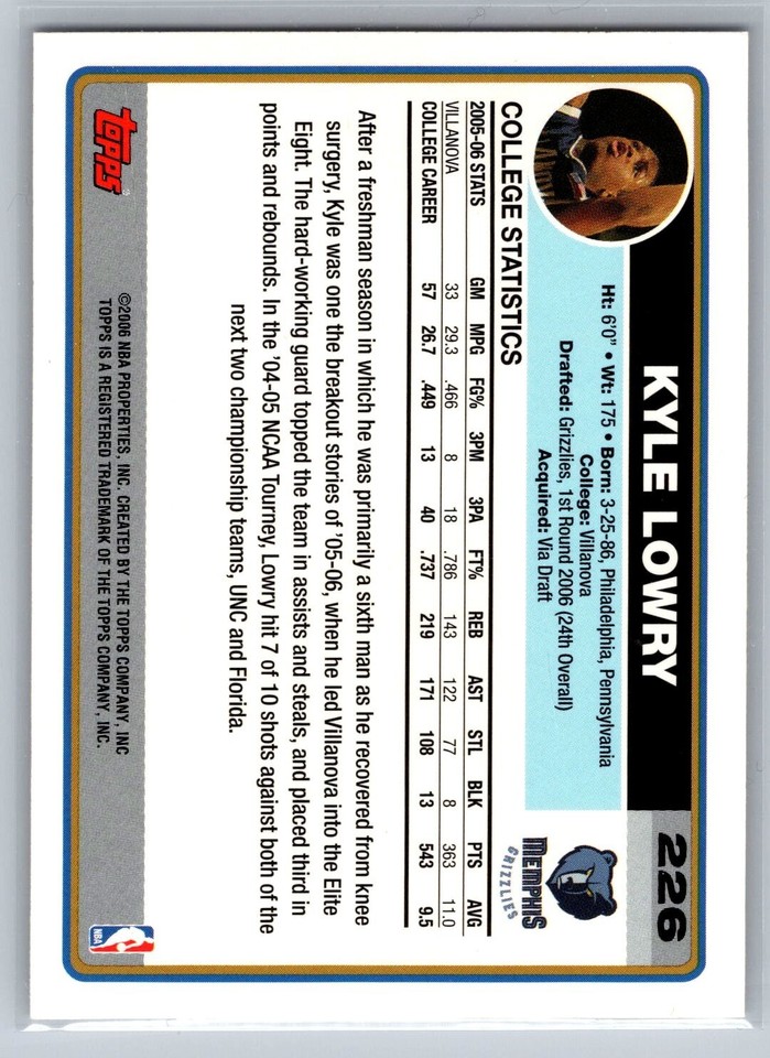 2006-2007 topps basketball kyle lowry rookie card #226 | eBay