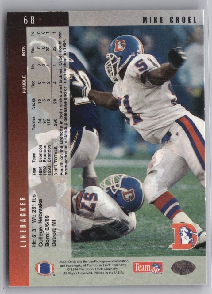 1994 Upper Deck Electric Silver Mike Croel #68 football | eBay