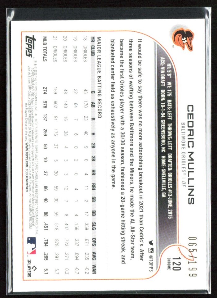 Cedric Mullins 2022 Topps Chrome Refractor Sonic Aqua Refractor /199 ...