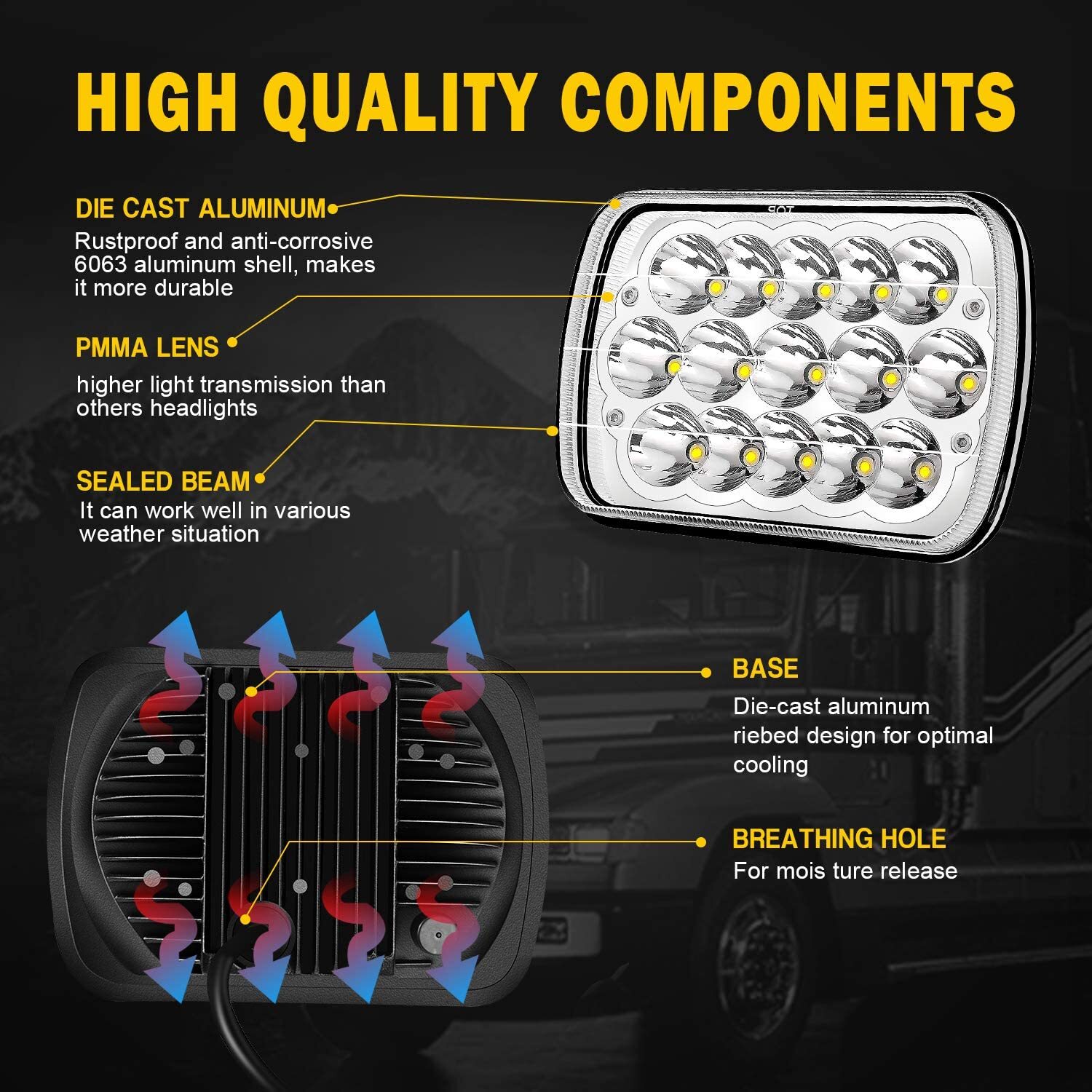 For Ford Super Duty Truck F550 F600 F650 F700 F750 7X6 5x7" LED ...