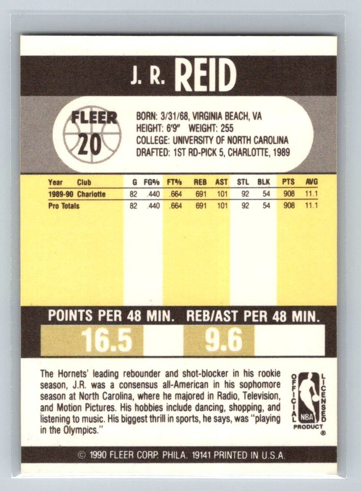 1990-91 Fleer Rookie RC #20b J.R. Reid Charlotte Hornets Basketball ...