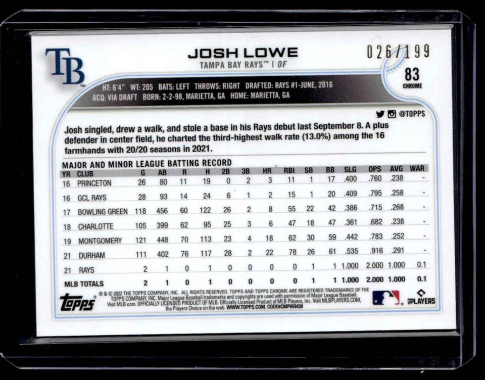 2022 Topps Chrome Refractor Sonic Refractor Aqua Pink Josh Lowe RC 026/ ...