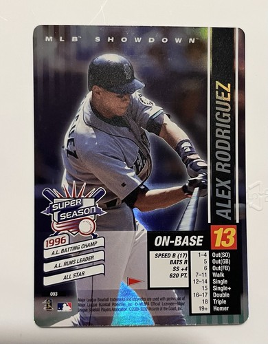 2002 MLB Showdown Alex Rodriguez, Super Season #093 | eBay