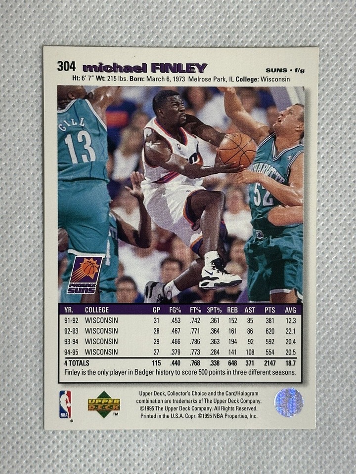 1995-96 Upper Deck Michael Finley #304 Silver Rookie Basketball Card RC ...