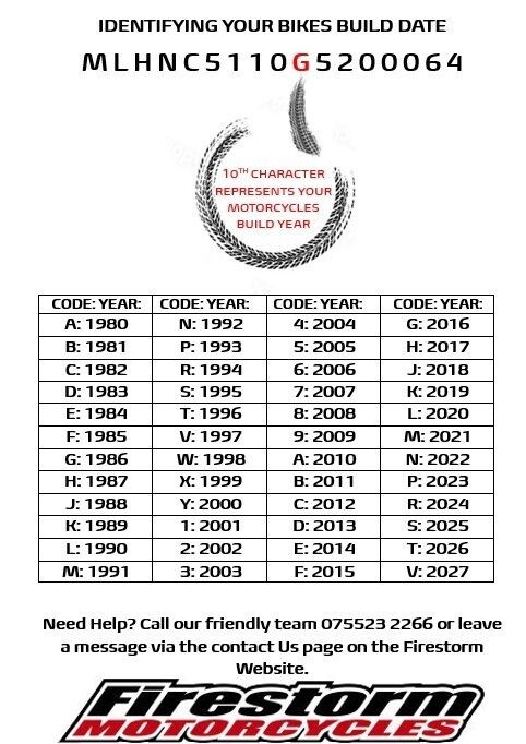 Honda CRF250R 2025-2025 Polisport Fortress Skid Plate Black Plastic ...