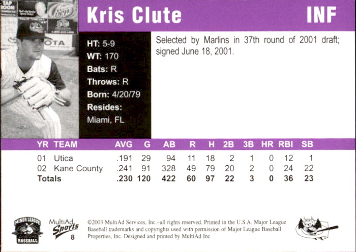 2003 Greensboro Bats Multi-Ad #8 Kris Clute Miami Florida FL Baseball ...
