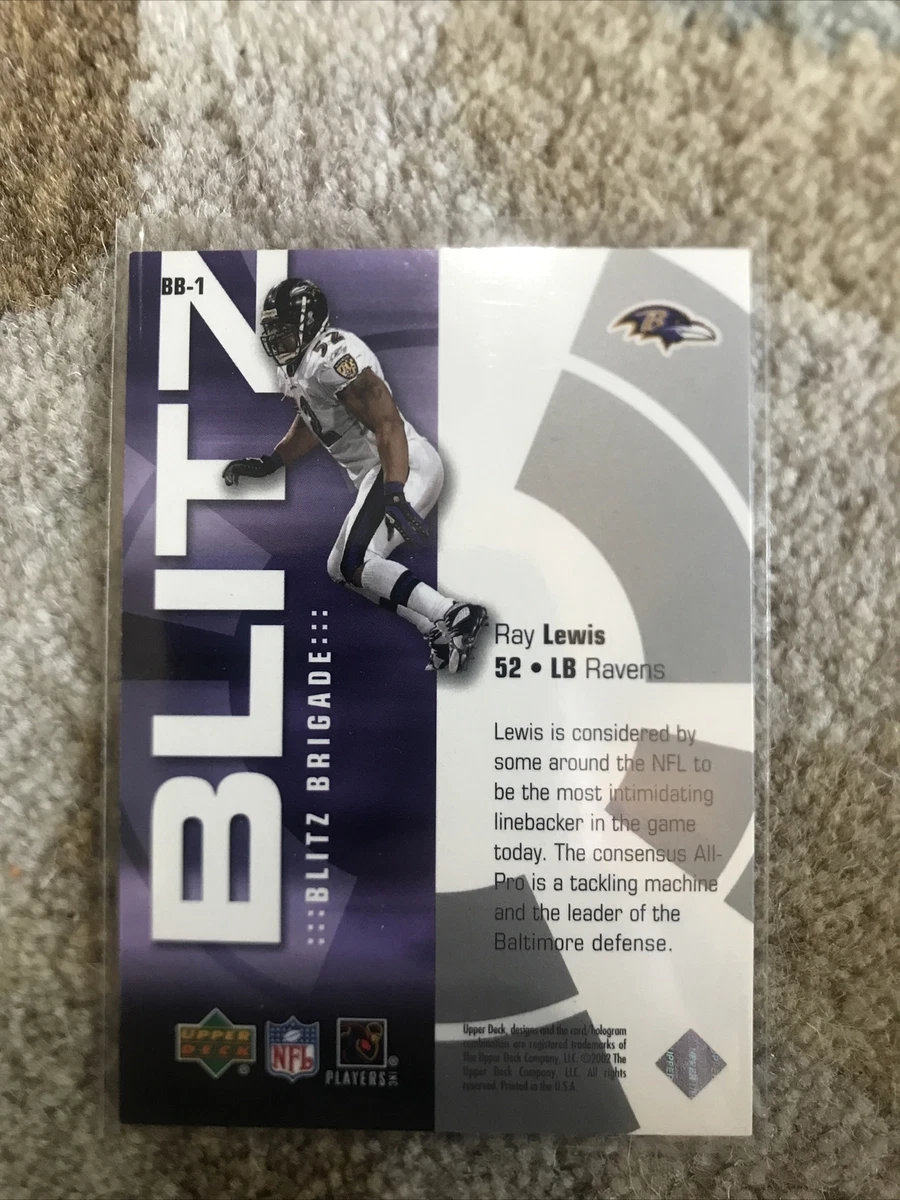 Ravens Blitz