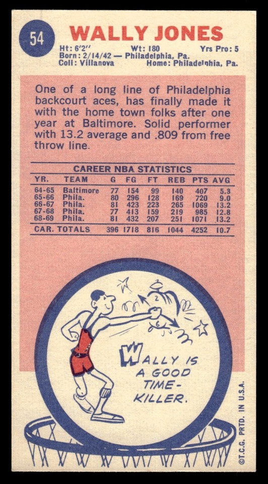 1969 Topps Basketball #54 Wally Jones EX/MT *e2 | eBay