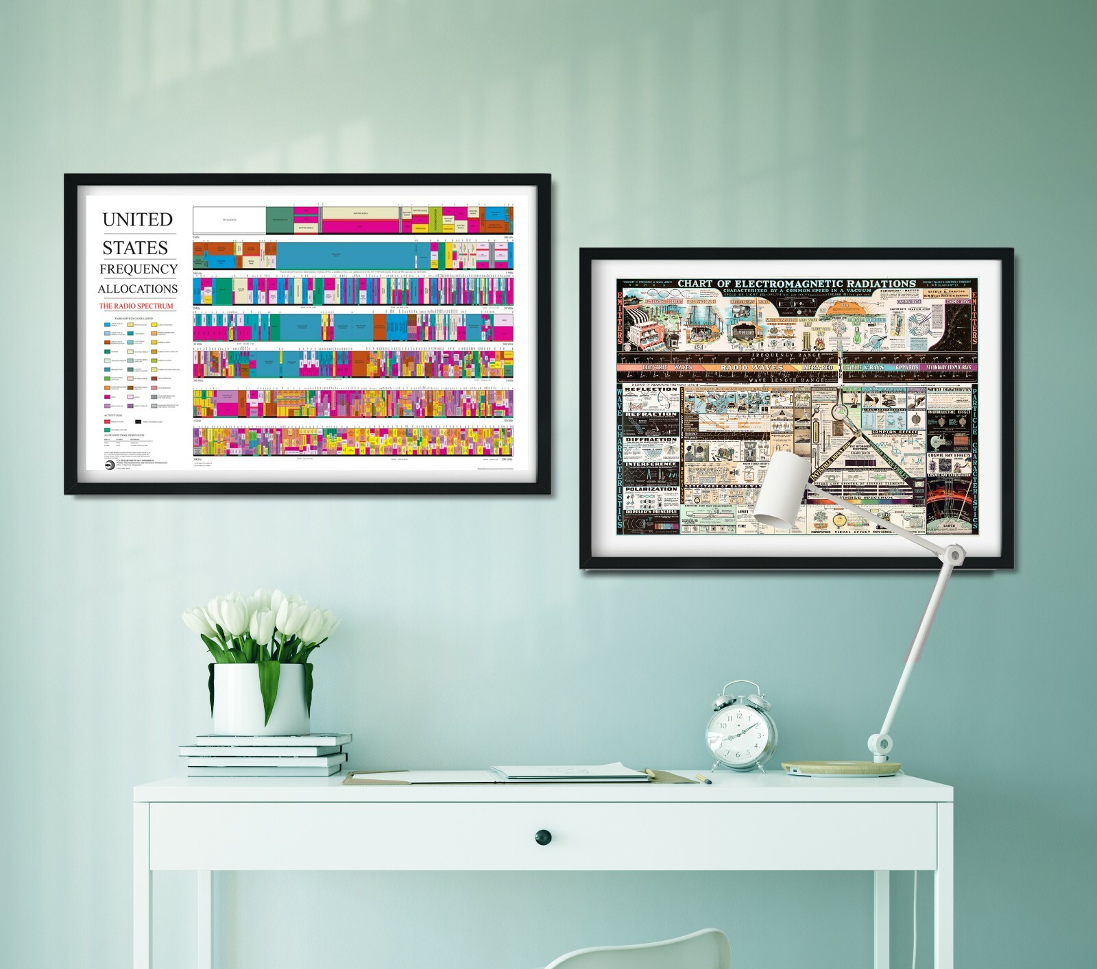 1944 Electromagnetic Spectrum Chart Poster Physics Science Classroom ...