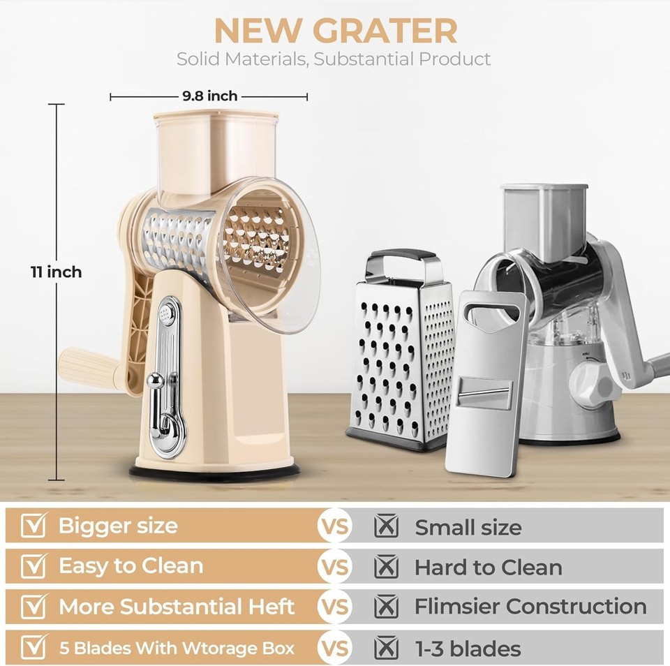 Rotary Cheese Grater w/Handle &5 Blades, Round Slicer & Vegetable ...