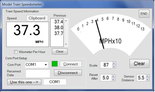 Model Train Speedometer Kit - Works with G, O, S, HO and N scales. Now ...
