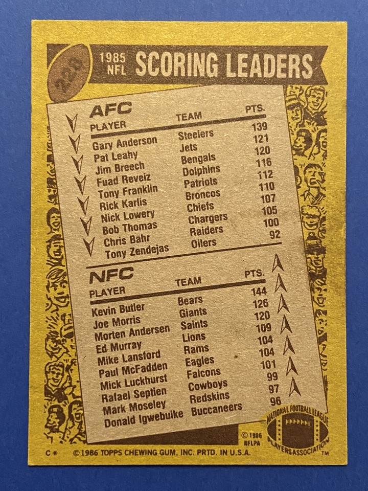 KEVIN BUTLER Signed ROOKIE 1986 Topps #228 Bears Georgia Bulldogs ...