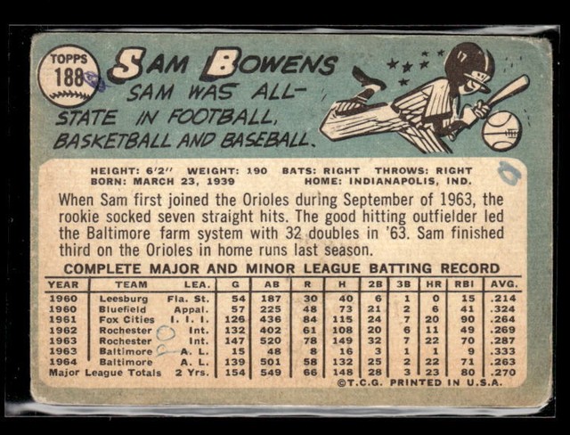 1965 Topps - #188 Sam Bowens for sale online | eBay
