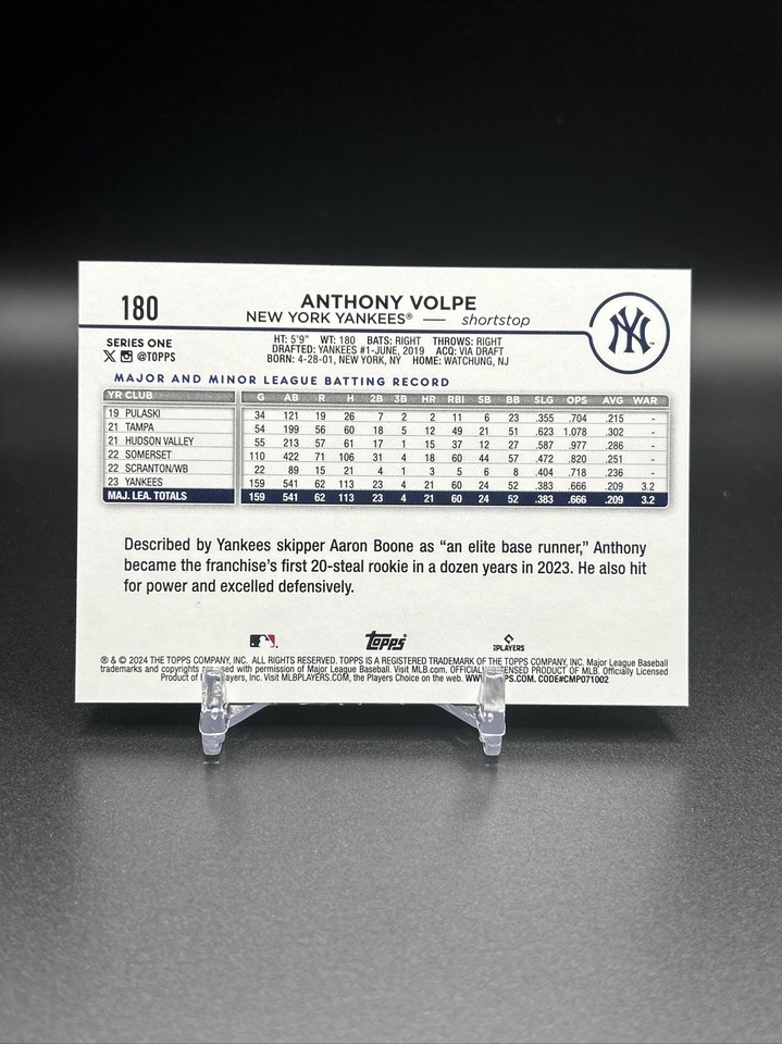 ANTHONY VOLPE Future Stars 2024 Topps Series 1 #180 New York Yankees | eBay