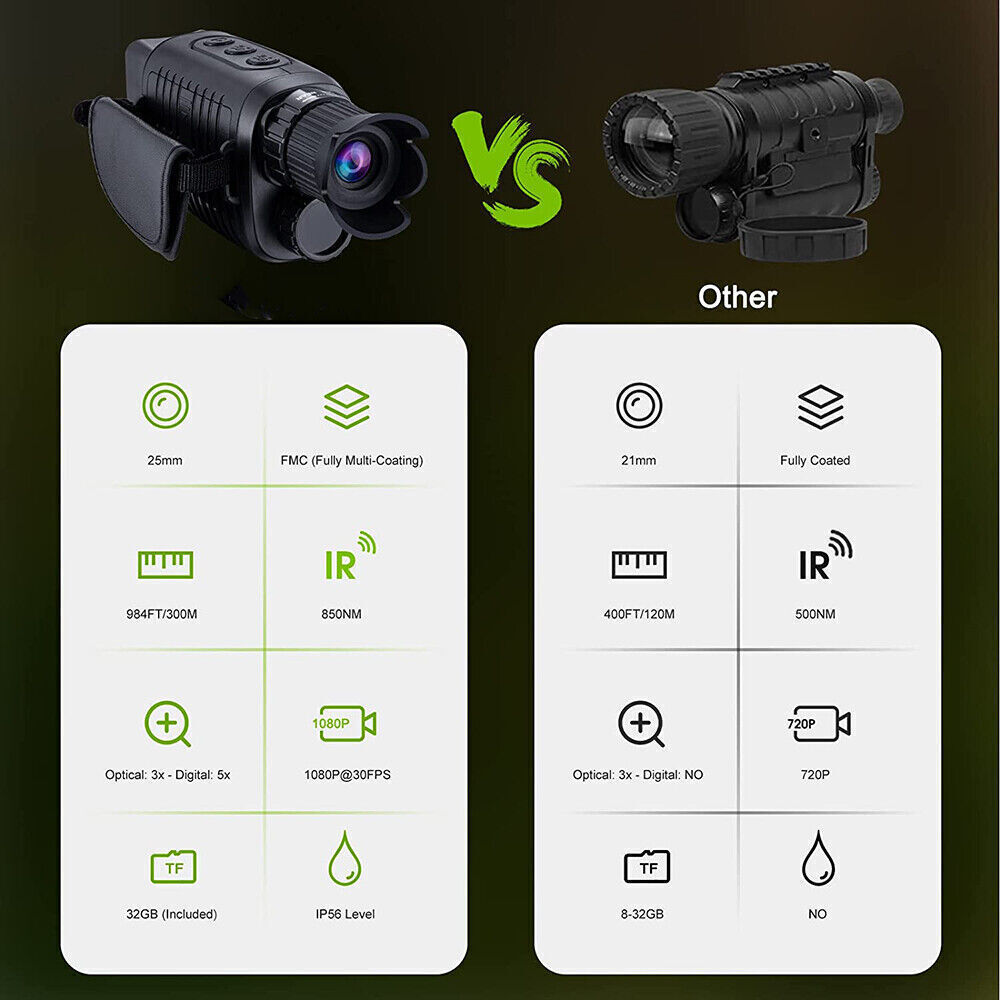 Night Vision Monocle Infrared Optical Monocular 5X Digital Zoom 300M ...