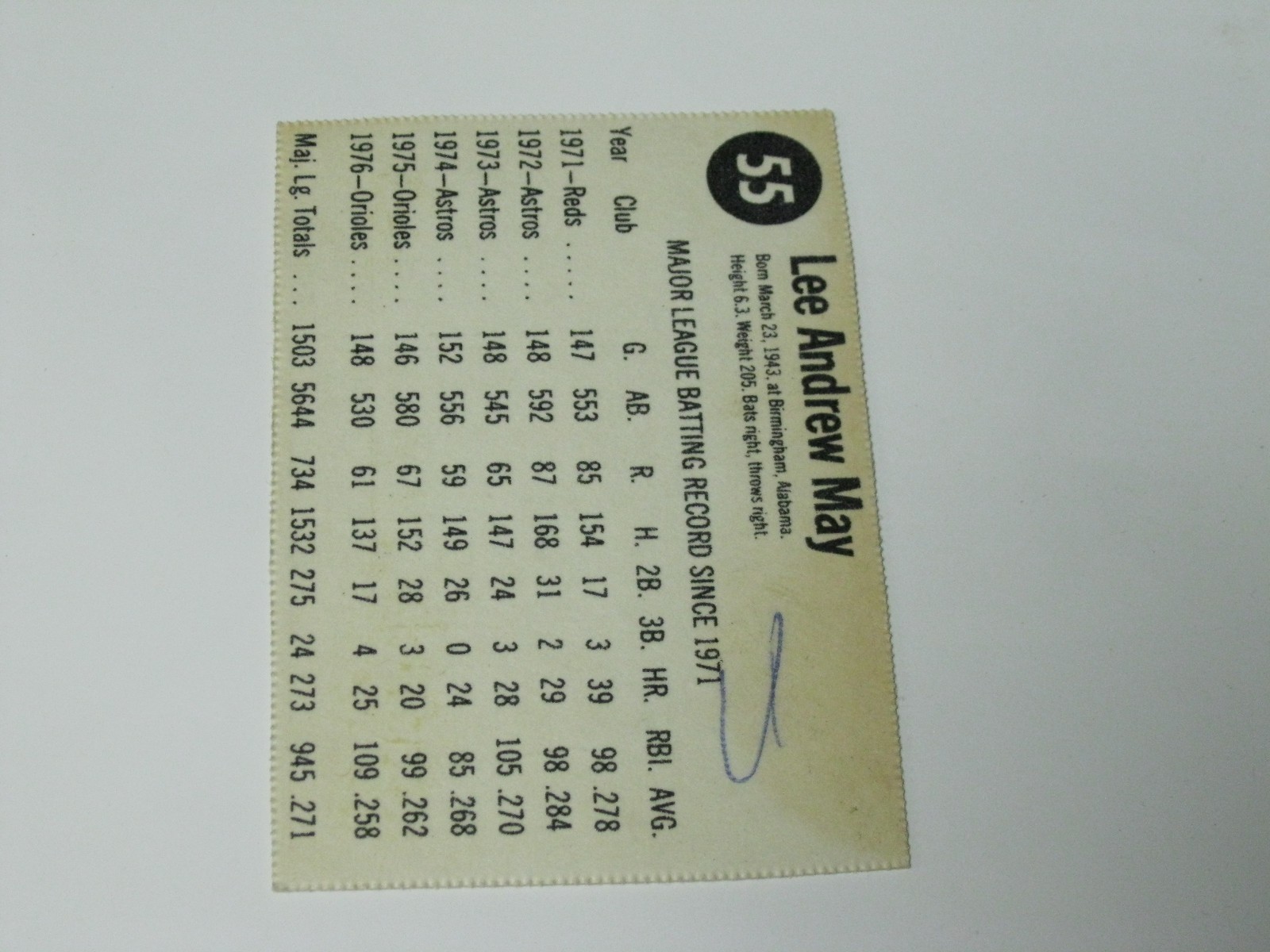 Lee May Autographed Baseball Card Baltimore Orioles | eBay