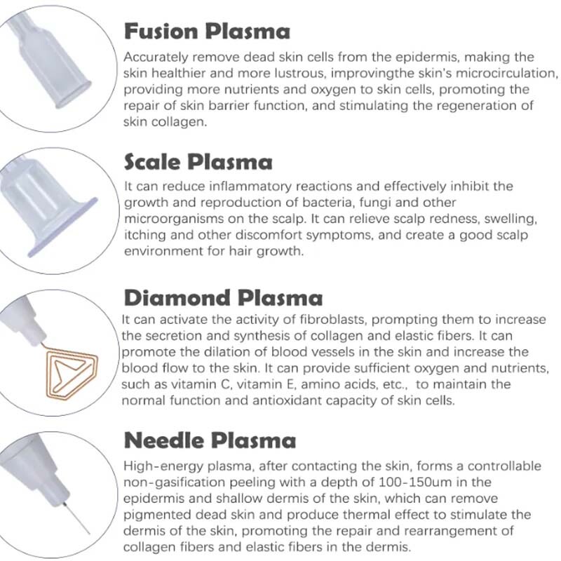 8-in-1 Cold Plasma Skin Lifting Hot and Cold Plasma Machine for Beauty ...