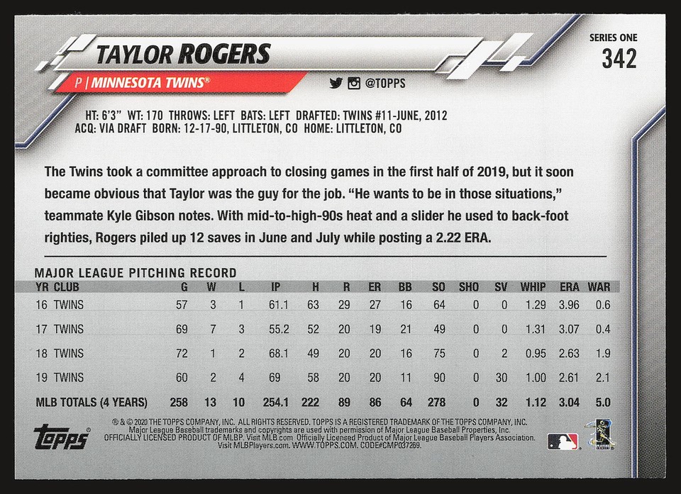 2020 Topps #342 Taylor Rogers | eBay