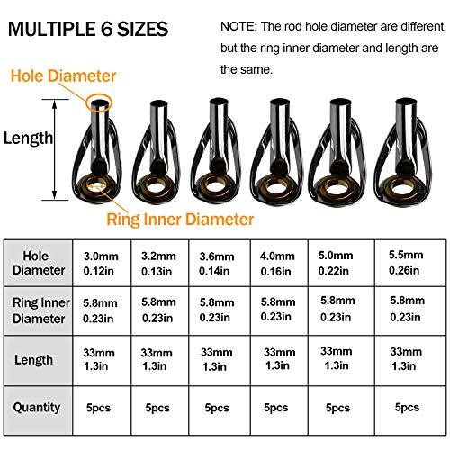 THKFISH Saltwater Rod Tip Repair Kit Heavy Duty Rod Repair Kit ...