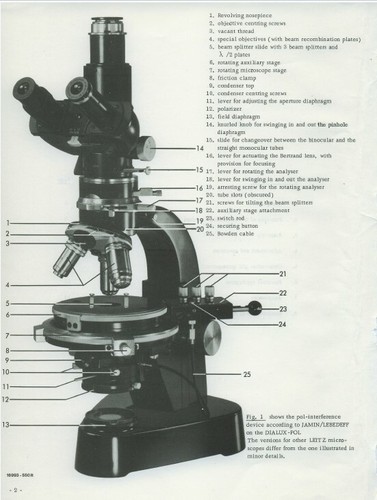 Leitz Pol Interference Microscope Jamin Lebedeff Device Manual on CD | eBay