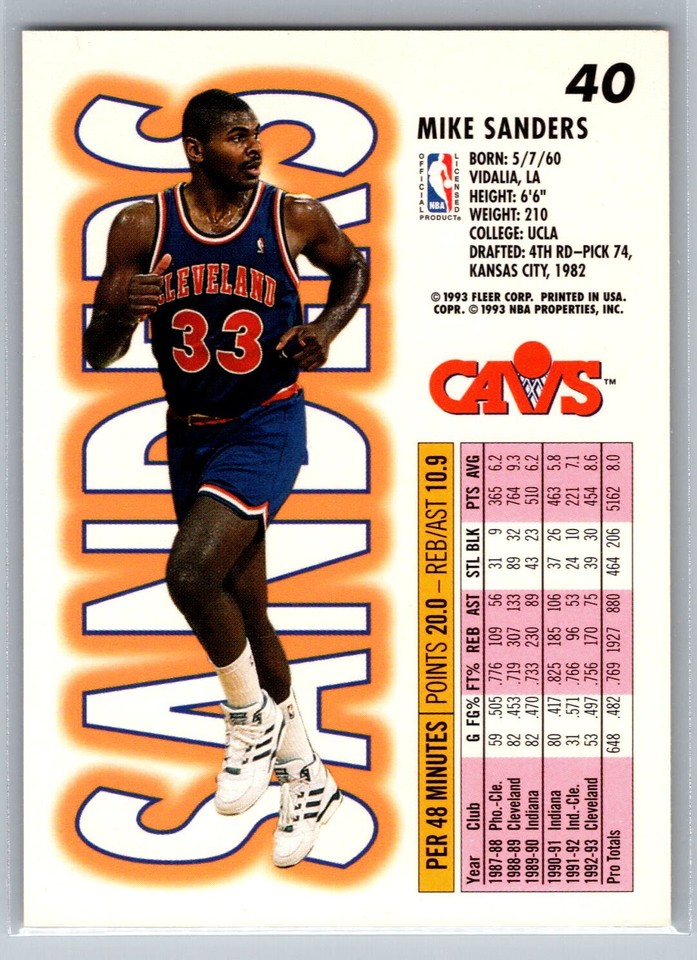 Mike Sanders 1993-94 Fleer BASKETBALL #40 Cleveland Cavaliers | eBay