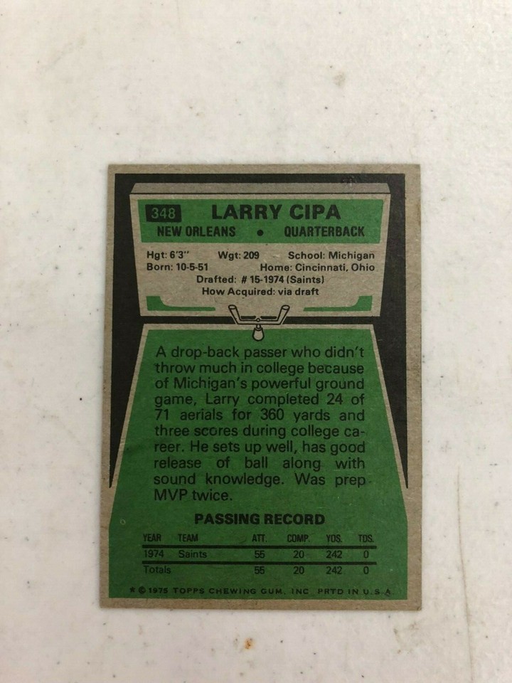 Vintage 1975 New Orleans Saints Football Trading Card Larry Cipa | eBay
