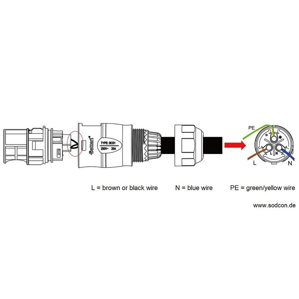Weiblicher Stecker Verbinder Werkzeug 25 A 3-polig 4000 V AC Endkappe ...
