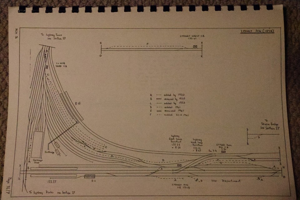 Track Layout Diagrams of the GWR and BR WR Section 36 Ross Monmouth ...