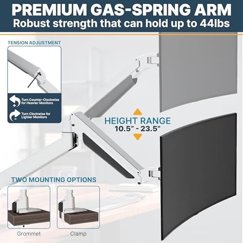 Premium Height Adjustable Single Monitor Arm Stand: Desk/Grommet Mount ...